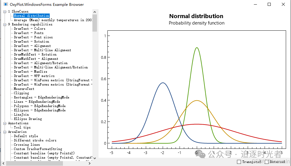 一款.NET开源、功能强大、跨平台的绘图库 - OxyPlot_oxyplot 3d-CSDN博客
