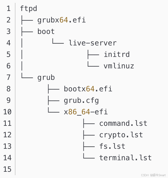 Ubuntu PXE无盘服务器部署-CSDN博客