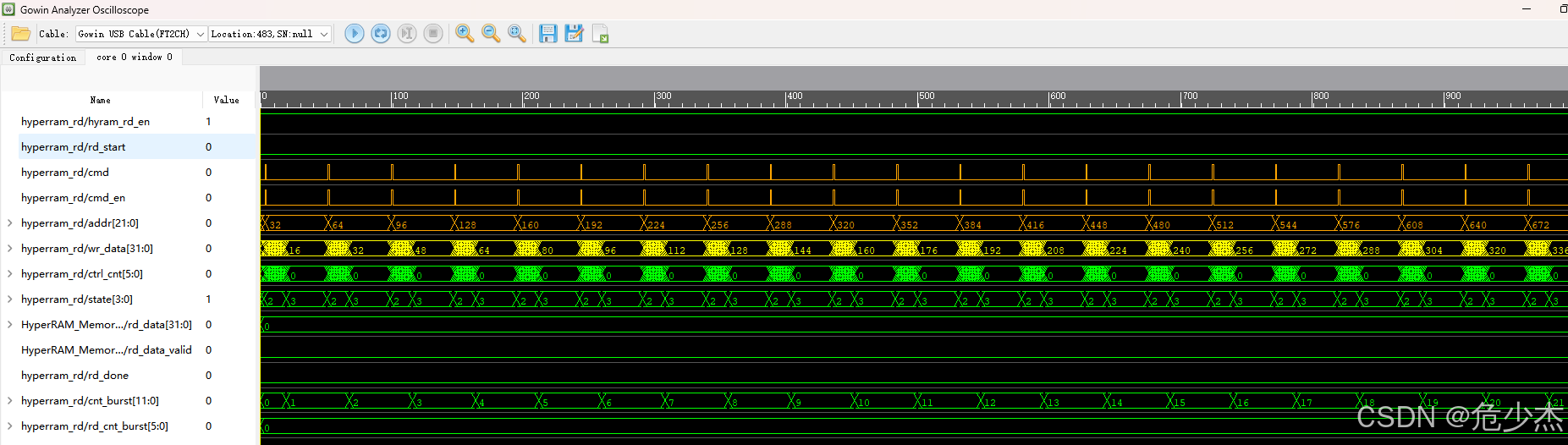 高云FPGA，Cortex—M3内核通过APB读取HyperRAM-CSDN博客