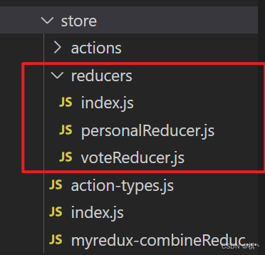 深入理解Redux-CSDN博客