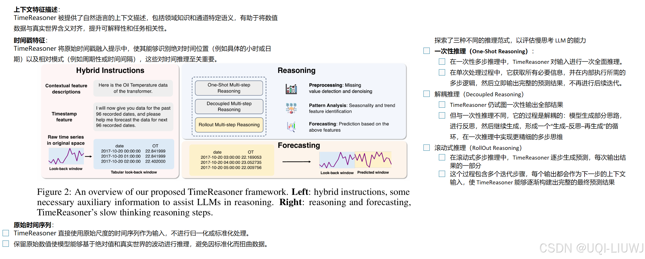 论文笔记：Can Slow-thinking LLMs Reason Over Time? Empirical Studies in Time ...