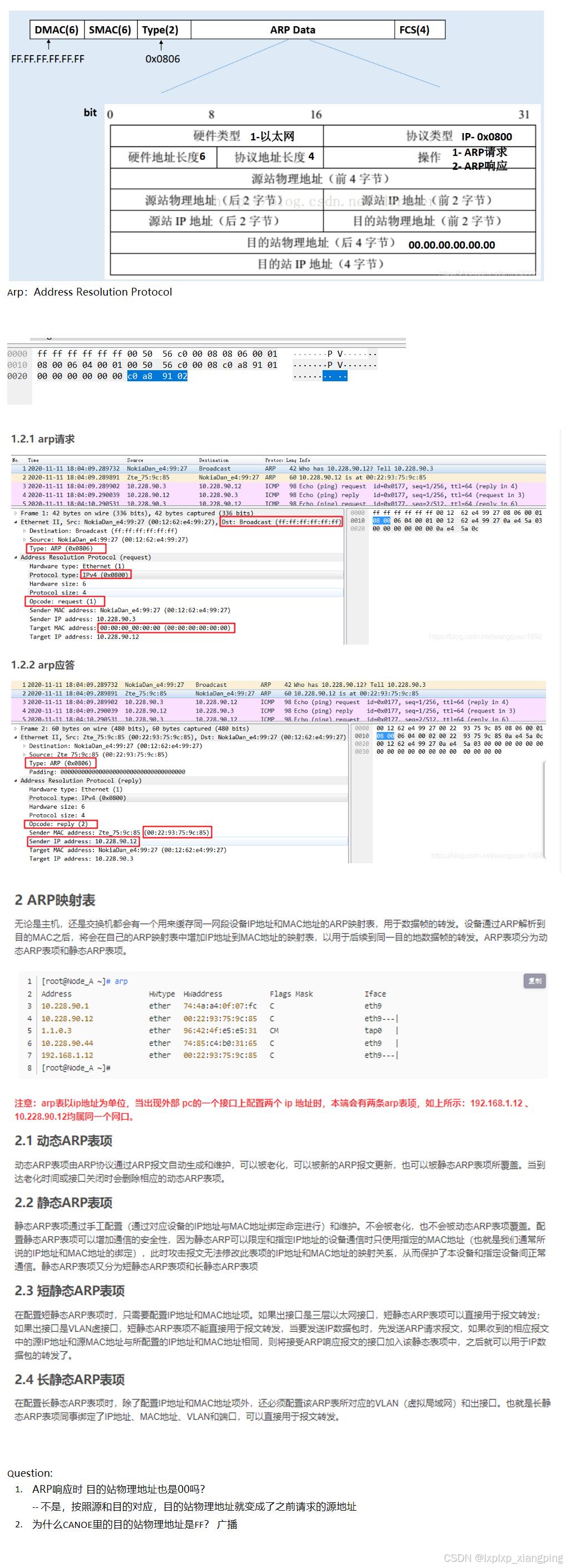 以太网知识点收集_doipint-CSDN博客