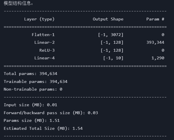 python学习DAY39打卡-CSDN博客