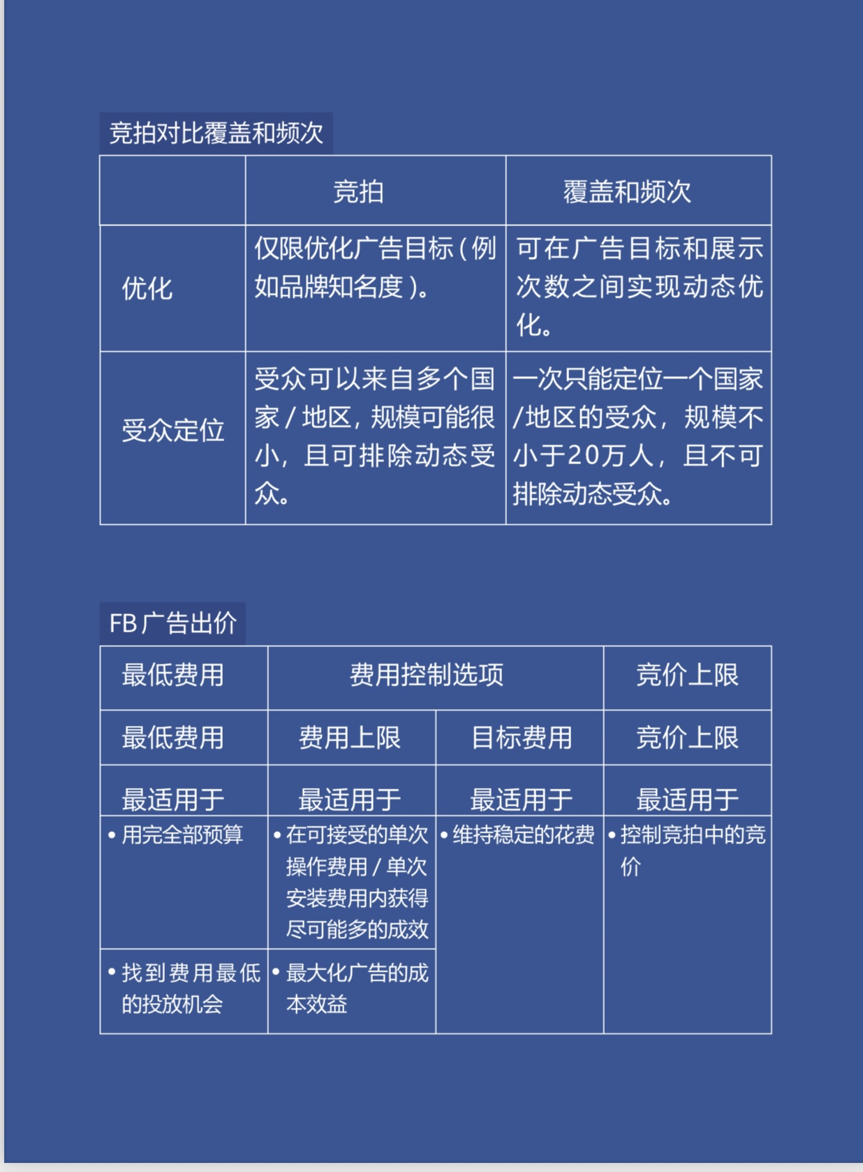 BGSS-脸书知识地图-CSDN博客