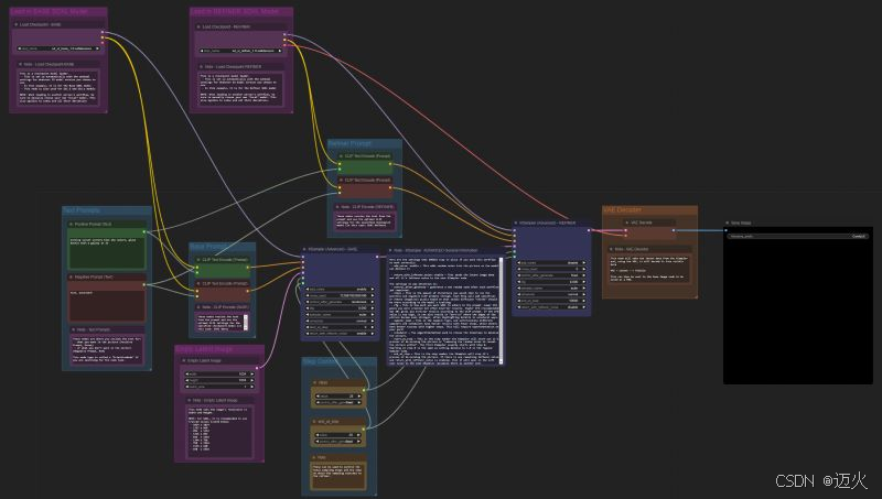 ComfyUI-to-Python-Extension：连接ComfyUI与Python的桥梁-CSDN博客
