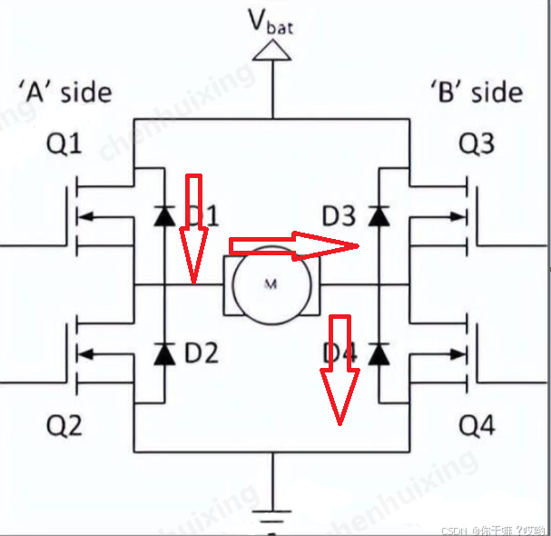 电机学习（一）_nmos h桥-CSDN博客