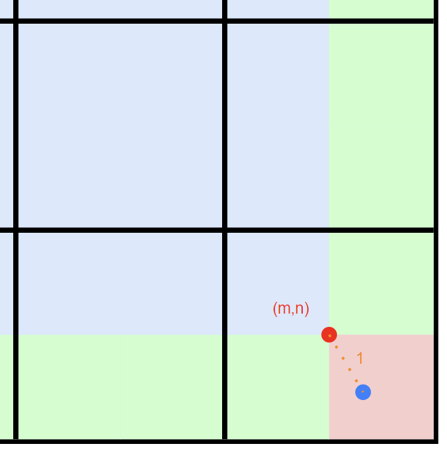 HE, AHE and CLAHE algorithm 直方图均衡化_he 直方图均衡化-CSDN博客