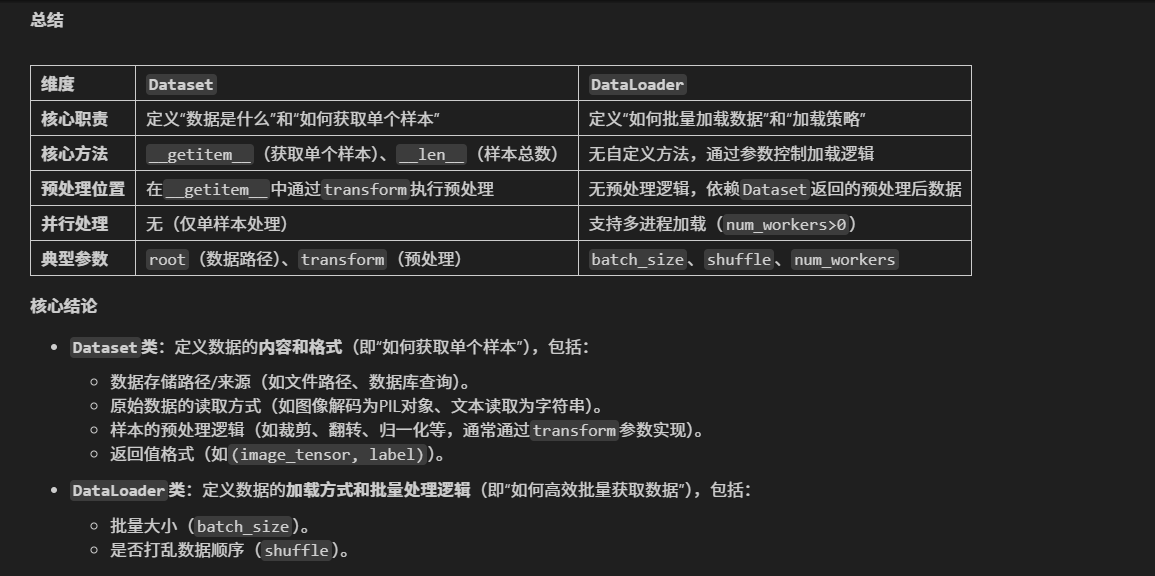 day42 dataset和dataloader-CSDN博客