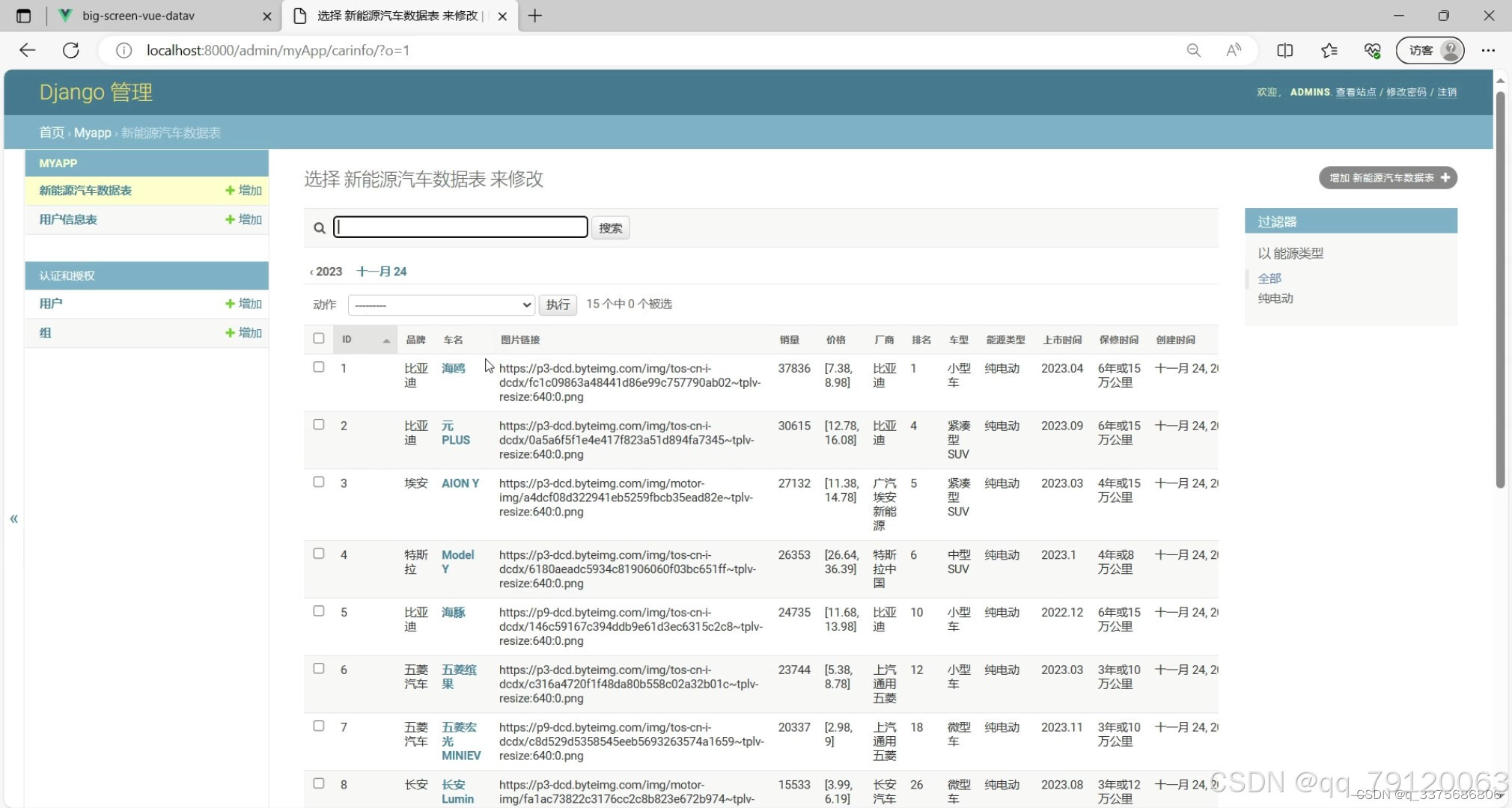 毕业设计：Django招聘数据采集分析可视化系统 Vue框架+scrapy爬虫_django-simpelui-CSDN博客