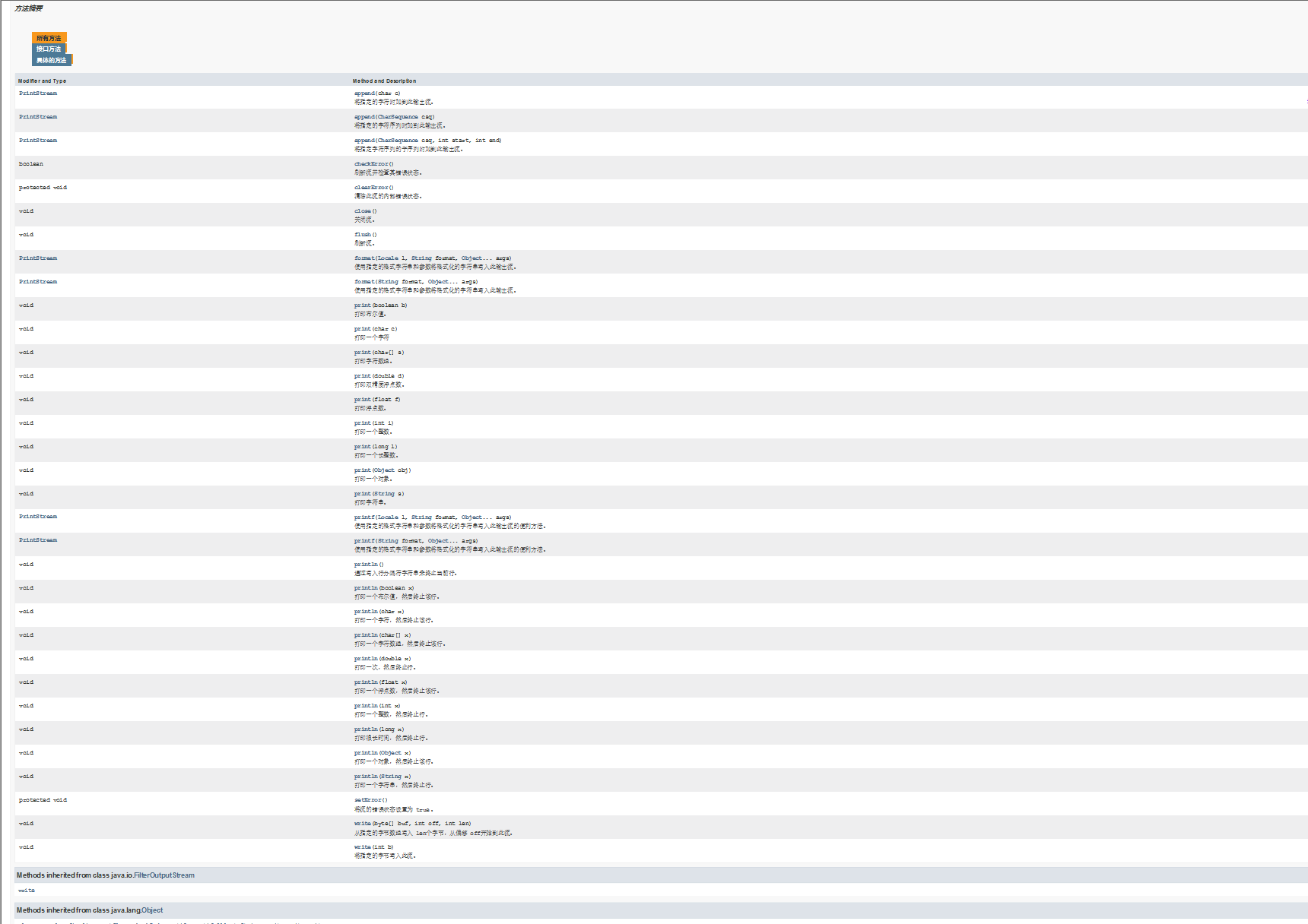 Java_字节流PrintStream与字符流PrintWriter-CSDN博客