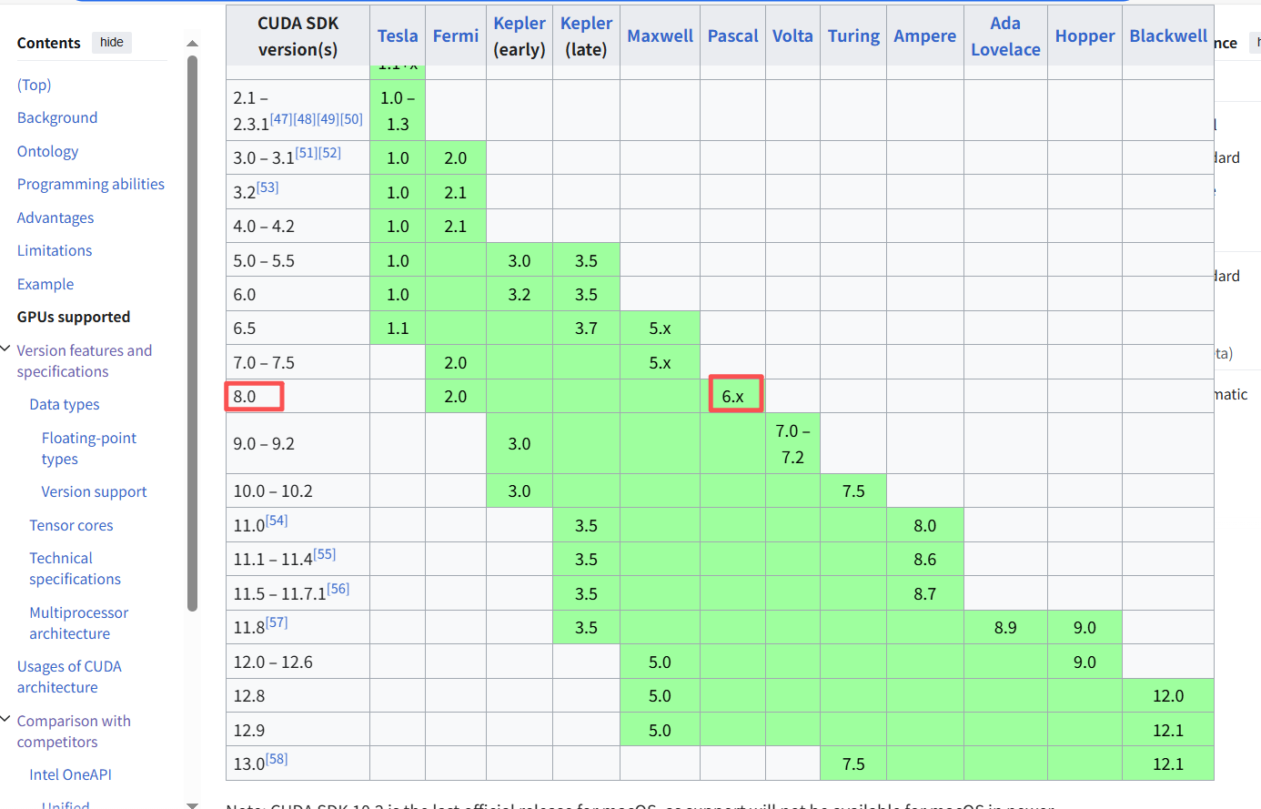 Windows10中配置并使用nvidia-smi，cuda驱动的安装，GPU版本Pytorch的安装与配置_windows 安装 ...