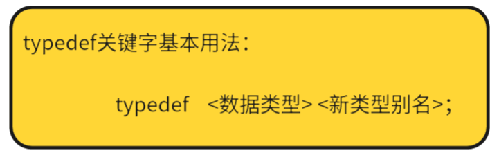 C语言-结构体和共同体（共用体、联合体）、typedef重命名关键字；_struct 重命名-CSDN博客