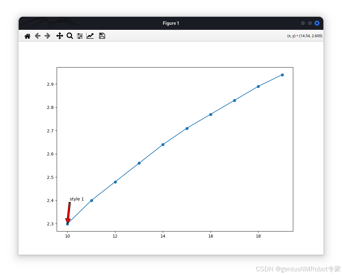 Python--图片上面添加标注--matplotlib_python matplotlib添加标注-CSDN博客