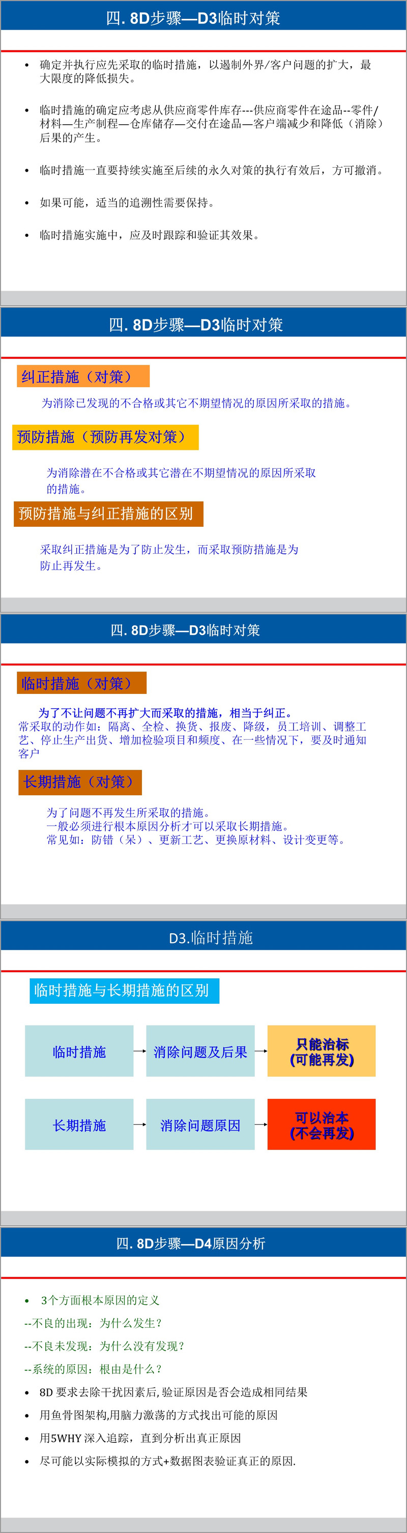 【46页PPT】关于8D及其5why的详细解读教材（附下载方式）-CSDN博客