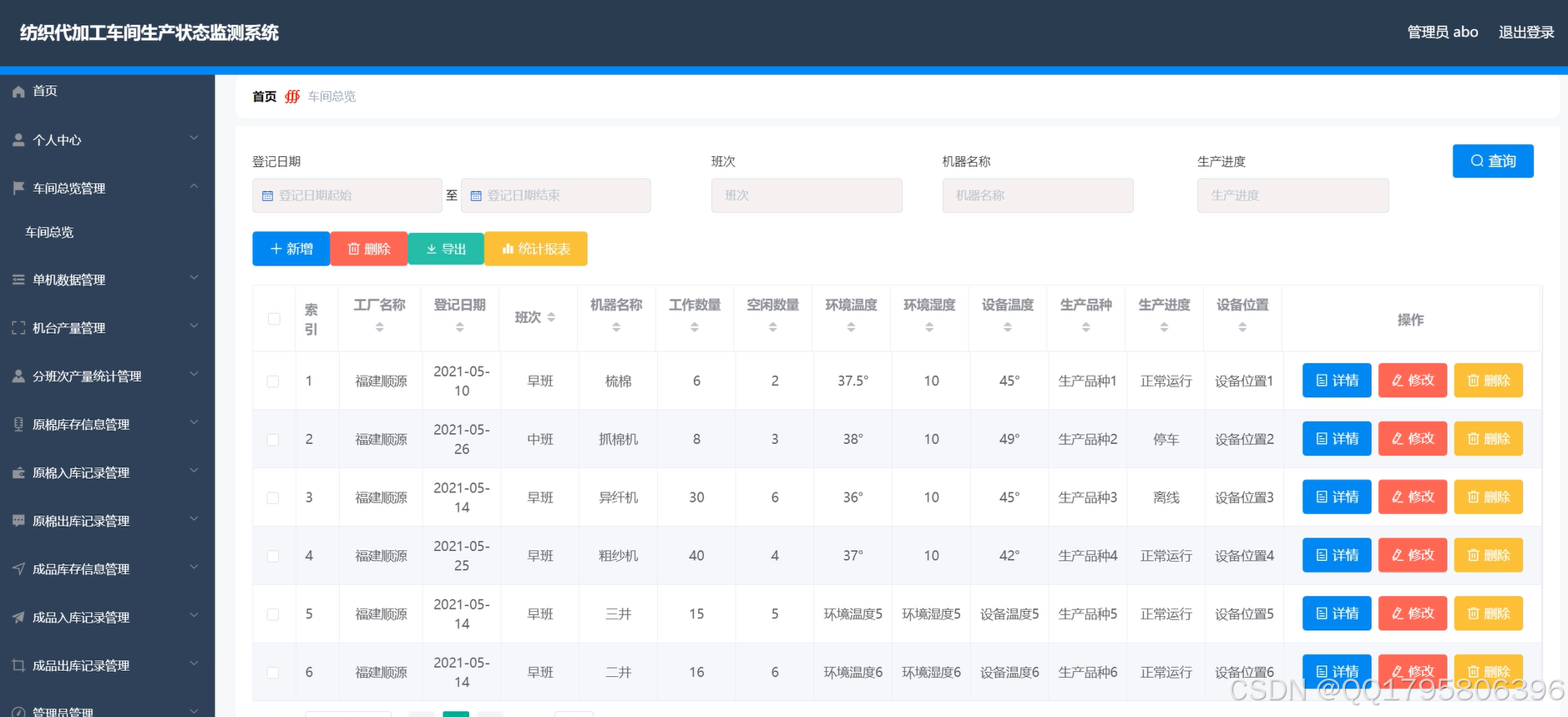 基于java jsp ssm纺织代加工车间生产状态监测系统vue_生产进度监控jsp页面-CSDN博客