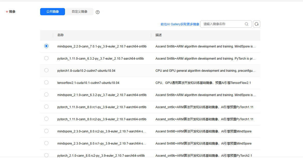 【mindspore】用mindspore实现简单的深度学习模型使用mindspore框架开发一个深度学习模型来预测项目完成的时间。 Csdn博客