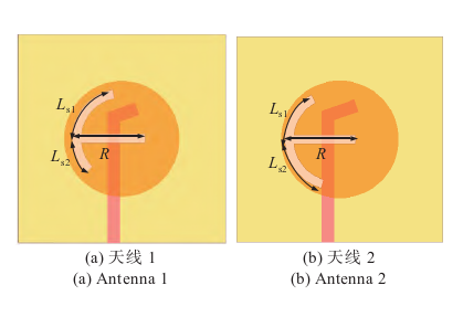 天线方向文献阅读笔记3_rogers 4450f-CSDN博客
