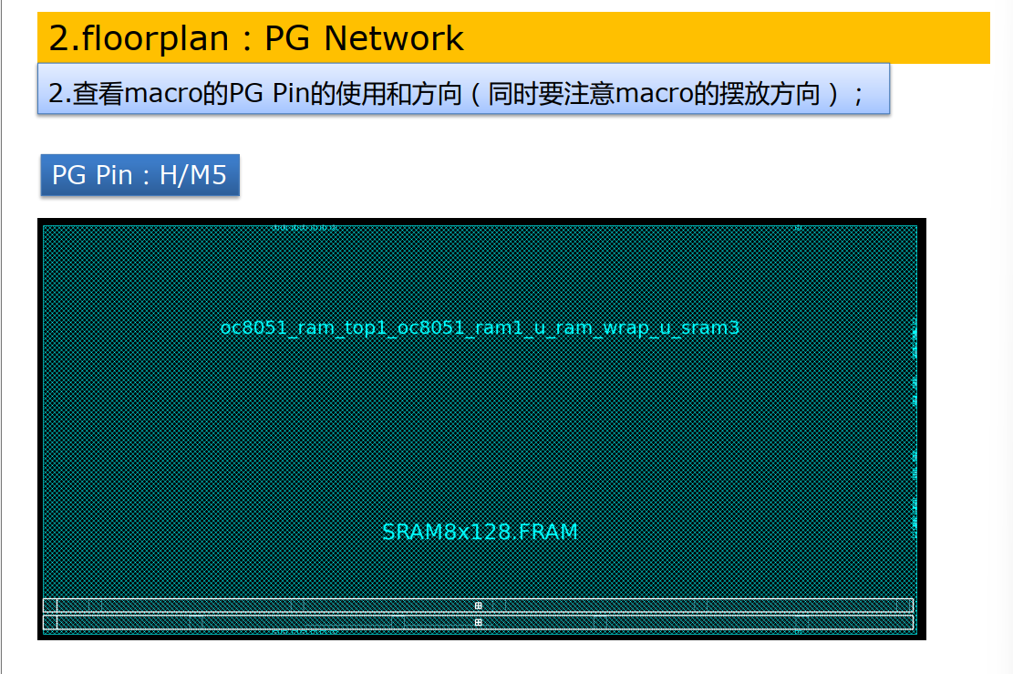 后端设计笔记 2 FLOORPLAN_floorplan脚本-CSDN博客