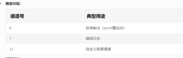 好用的开源日志输出工具：SEGGER_RTT实现机制解析_segger rtt-CSDN博客