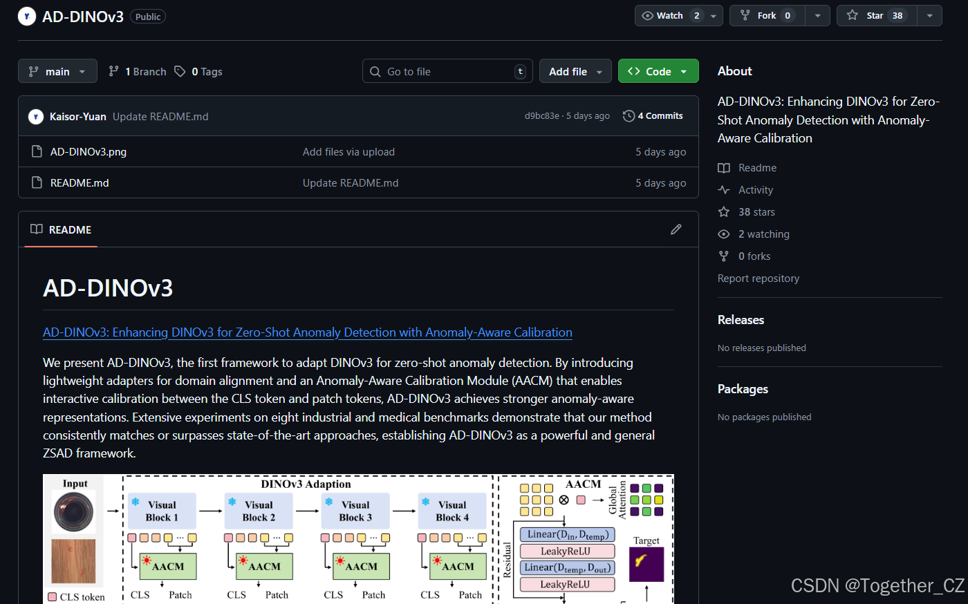 AD-DINOv3: Enhancing DINOv3 for Zero-Shot Anomaly Detection with Anomaly-Aware Calibration——零样本 ...