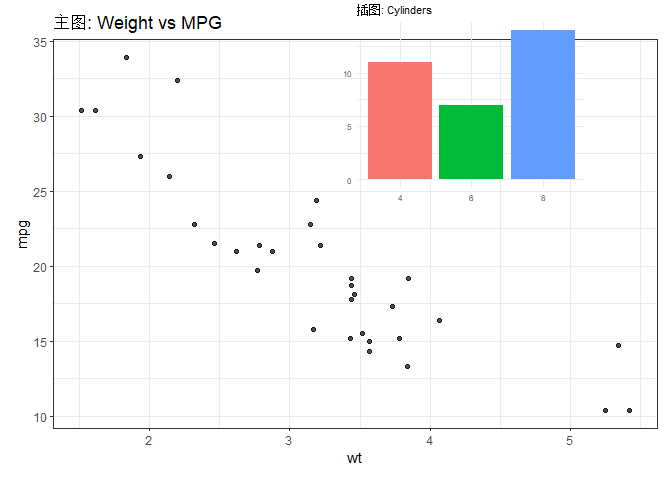 如何使用 patchwork 包_patchwork包安装-CSDN博客