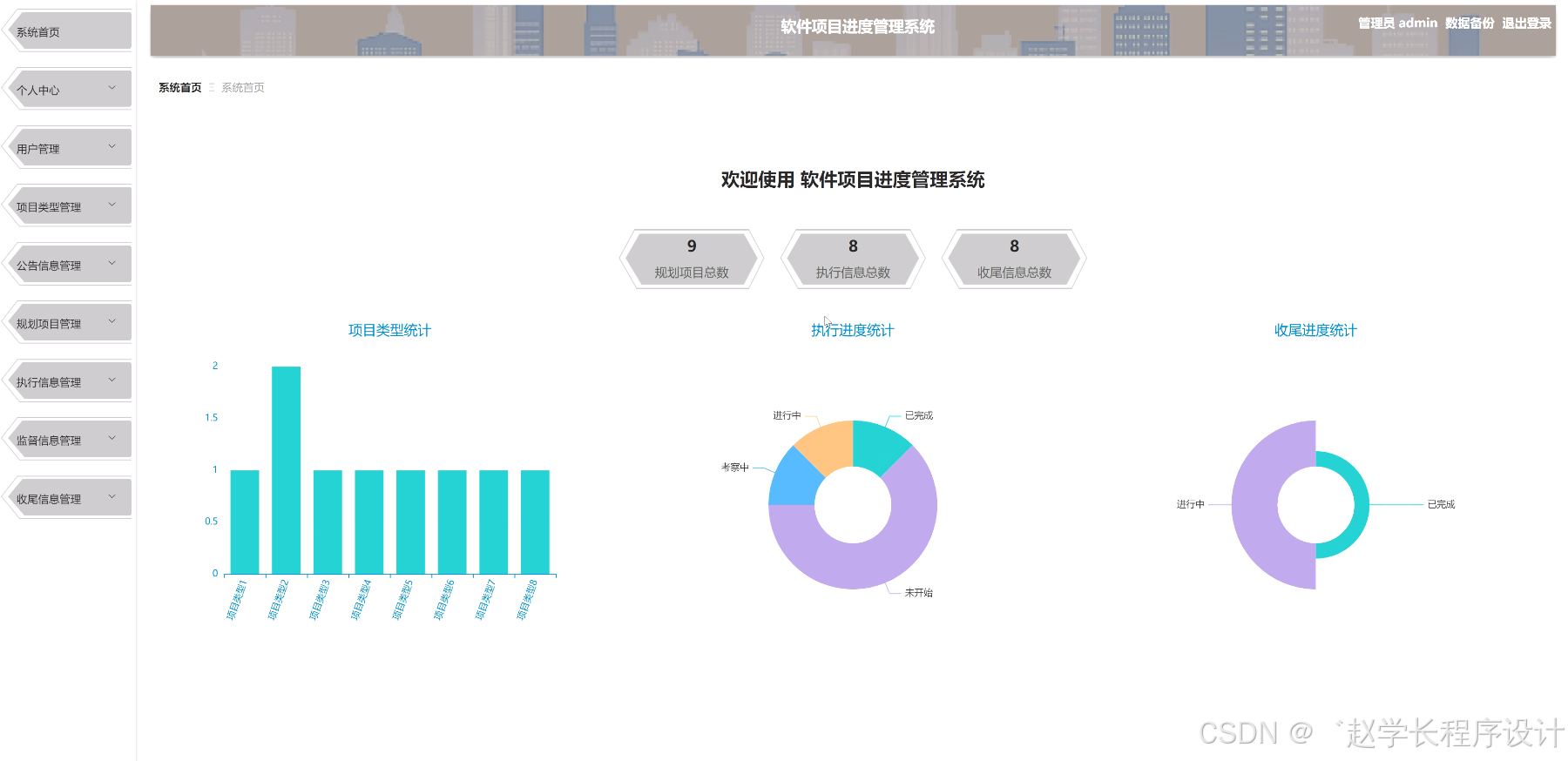 Python毕设 软件项目进度管理系统论文程序python项目进度管理系统源码 Csdn博客
