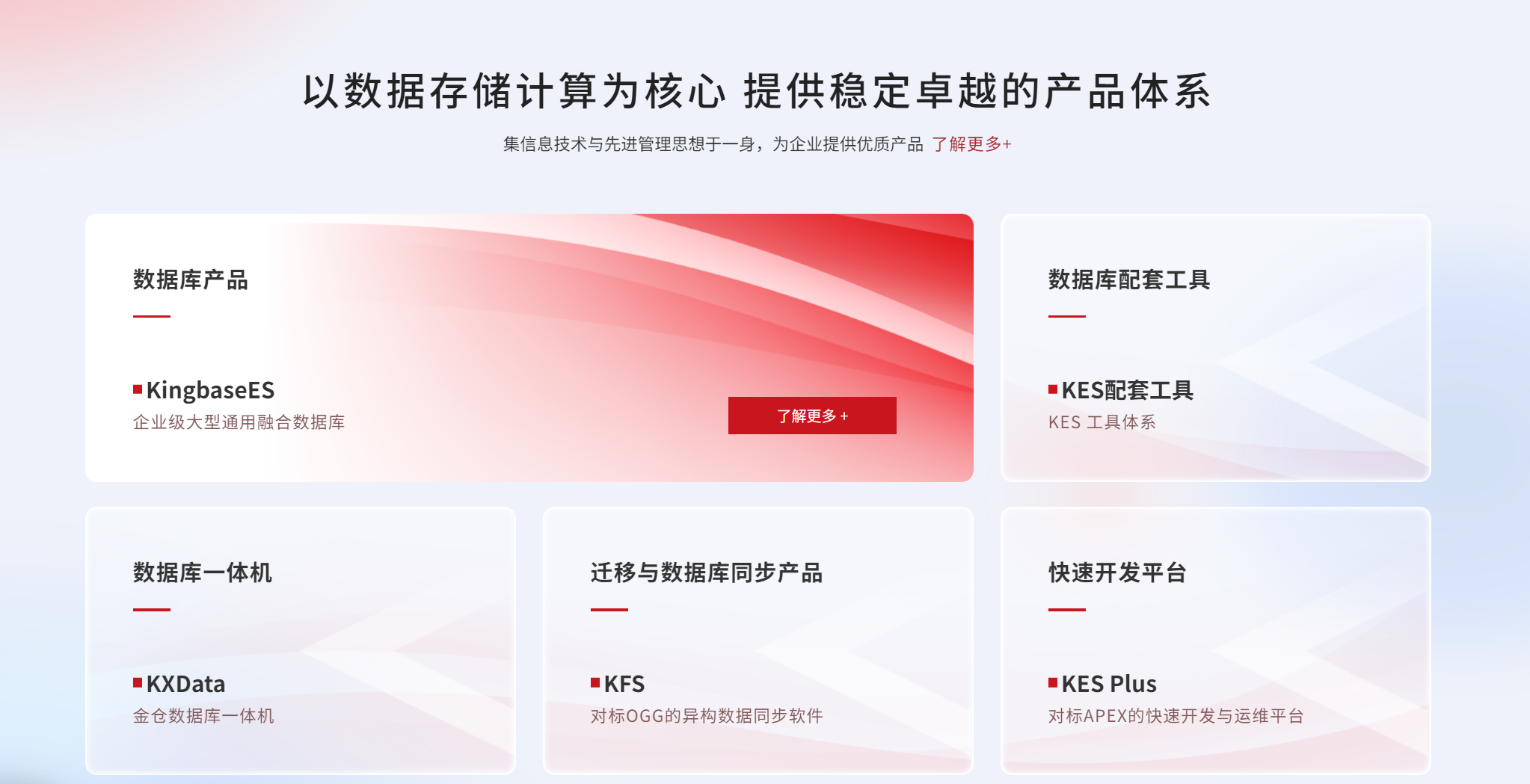 KingbaseES数据库MongoDB兼容模式实战：协议级兼容实现业务平滑迁移_kdts mongo迁移kingbase-CSDN博客