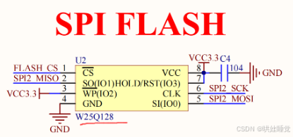 smt32上实现SPI FLASH（W25Q128）的典型电路及程序_w25q128典型电路-CSDN博客