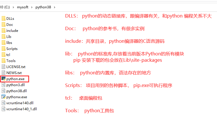 Python 3.8.10开发环境搭建_python3.8-CSDN博客