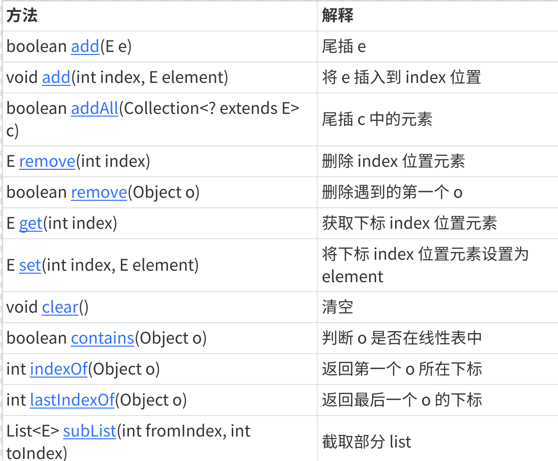 数据结构——ArrayList和顺序表（超干货、细节）_arraylist有顺序吗-CSDN博客