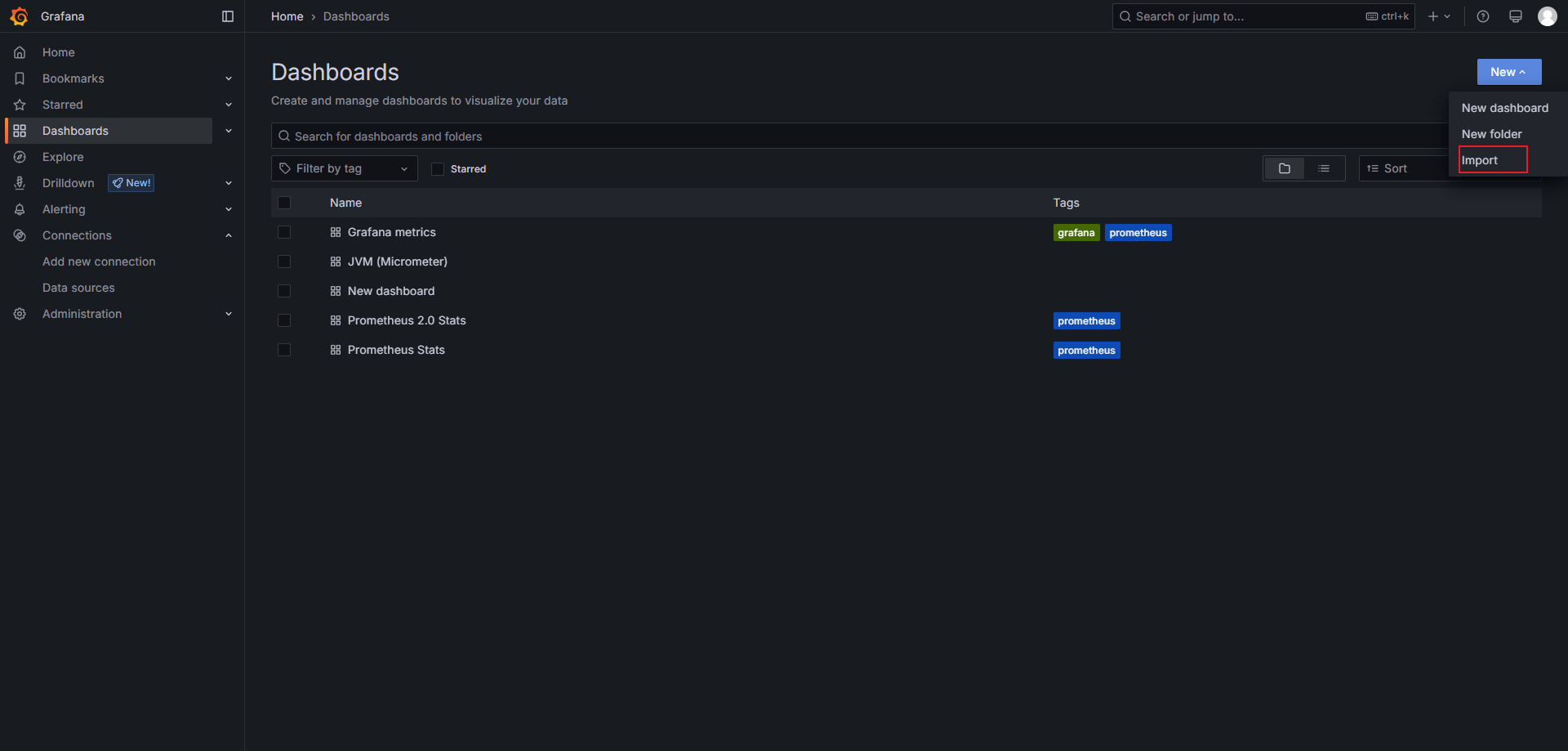Prometheus+Grafana搭建JVM监控_prometheus监控jvm-CSDN博客