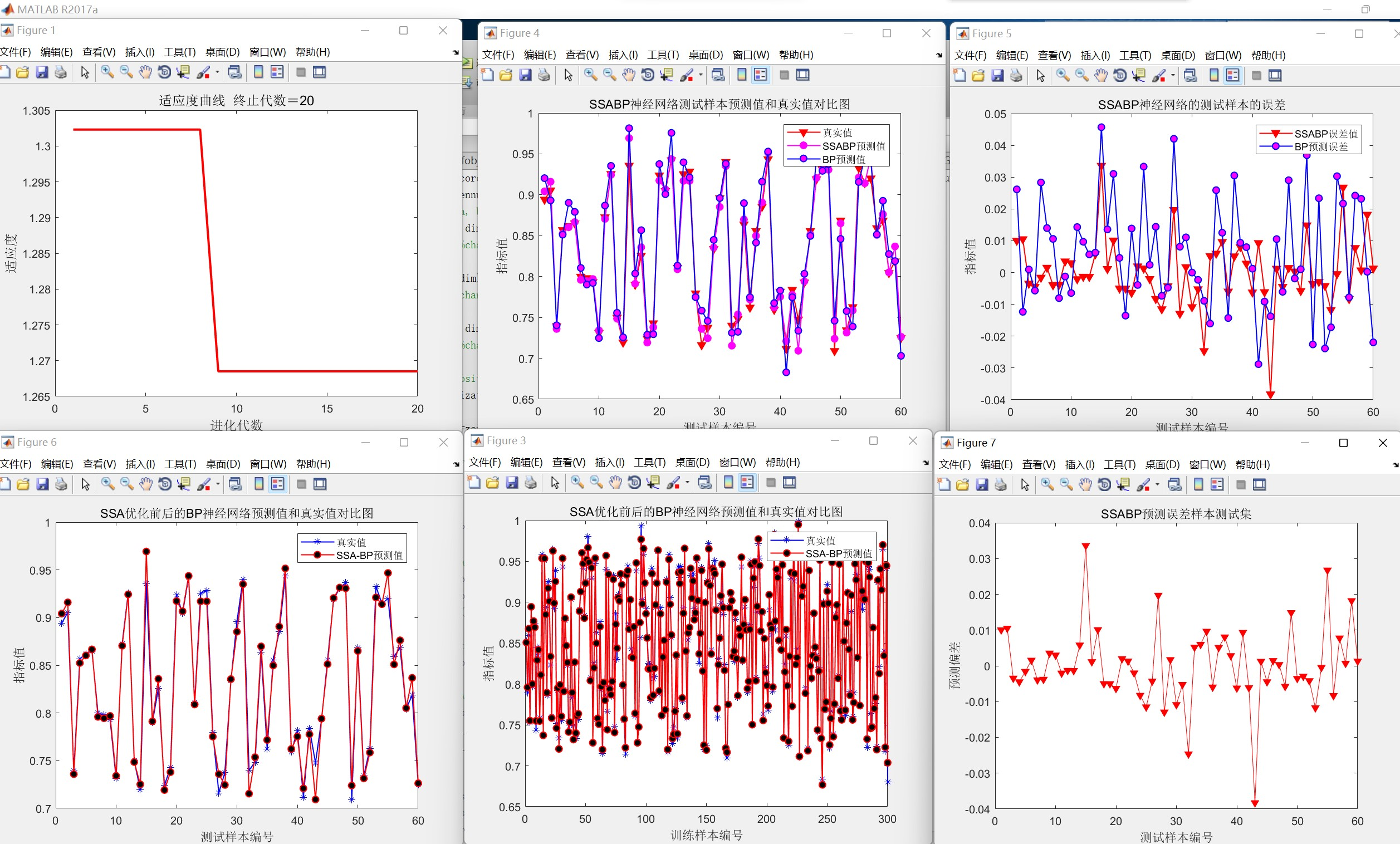 14种智能算法优化BP神经网络(14种方法)实现数据预测分类研究（Matlab代码实现）_智能优化算法及其matlab实例pdf下载-CSDN博客