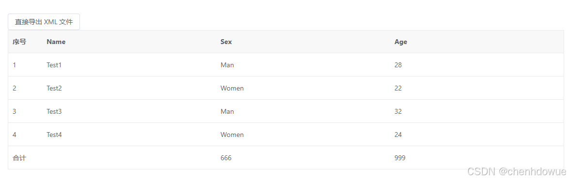 vue vxe-table 最强表格导出功能，直接导出表格数据，支持导出 html、xml、csv、txt、xlsx、pdf 等格式_vxetable官方文档-CSDN博客
