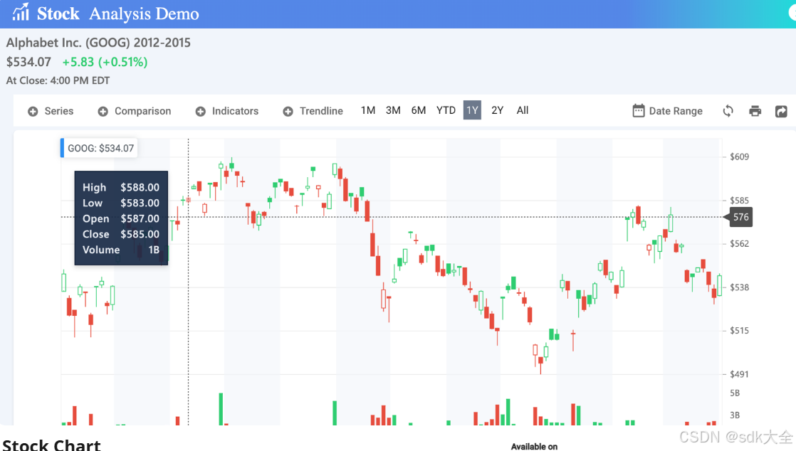 Syncfusion JavaScript UI 29.2.4_syncfusion控件-CSDN博客