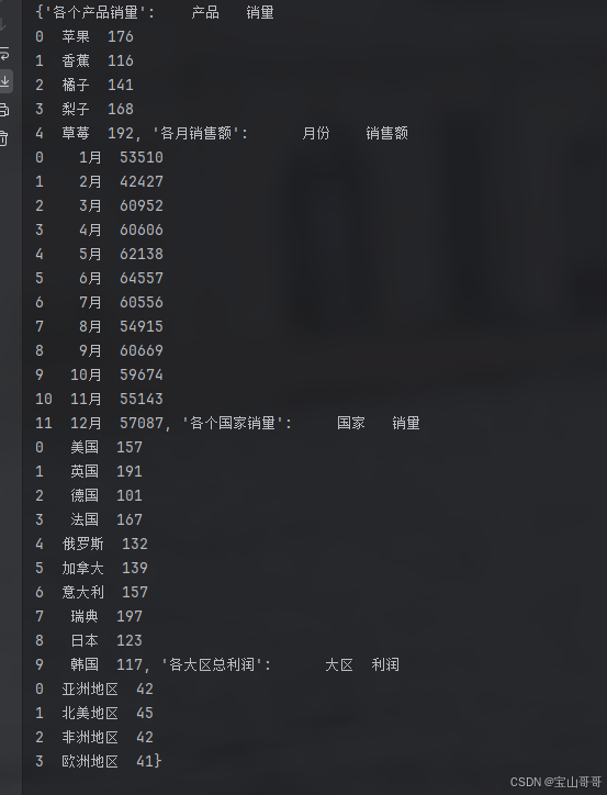 Python数据分析 Pandas读取数据（sheetname读取表格，header控制标题行）pandas Header Csdn博客 2507