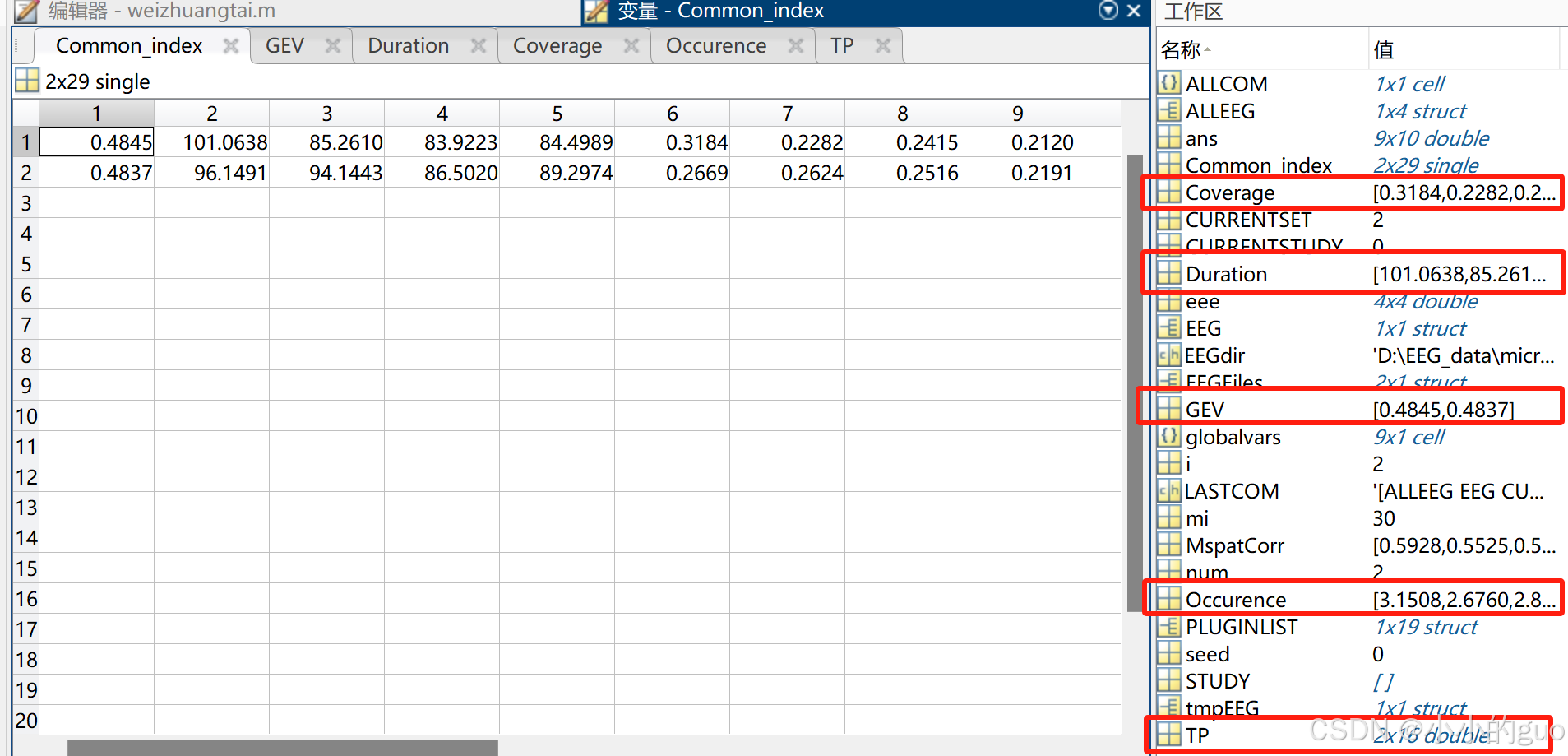 matlab中eeglab中的MST微状态分析（一）_微状态分析代码-CSDN博客