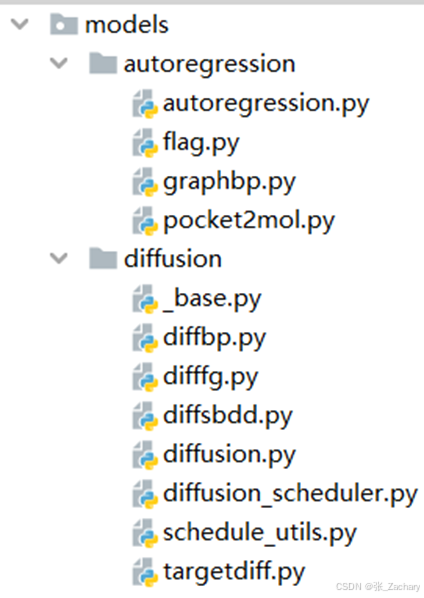 论文笔记二【CBGBench: Fill in the Blank of Protein-Molecule Complex Binding Graph】-CSDN博客