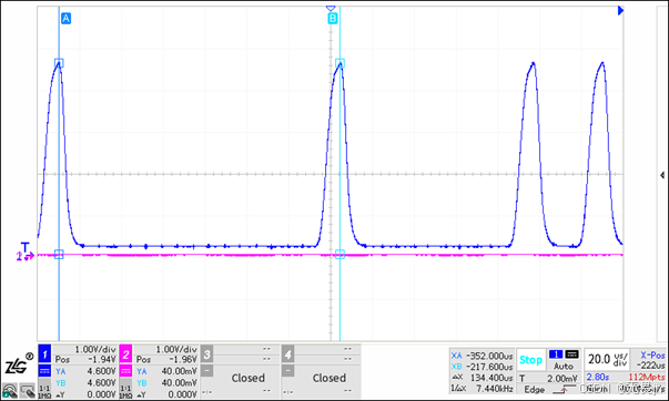 【MCAL】CCFC3008PC-EB配置之SENT-CSDN博客