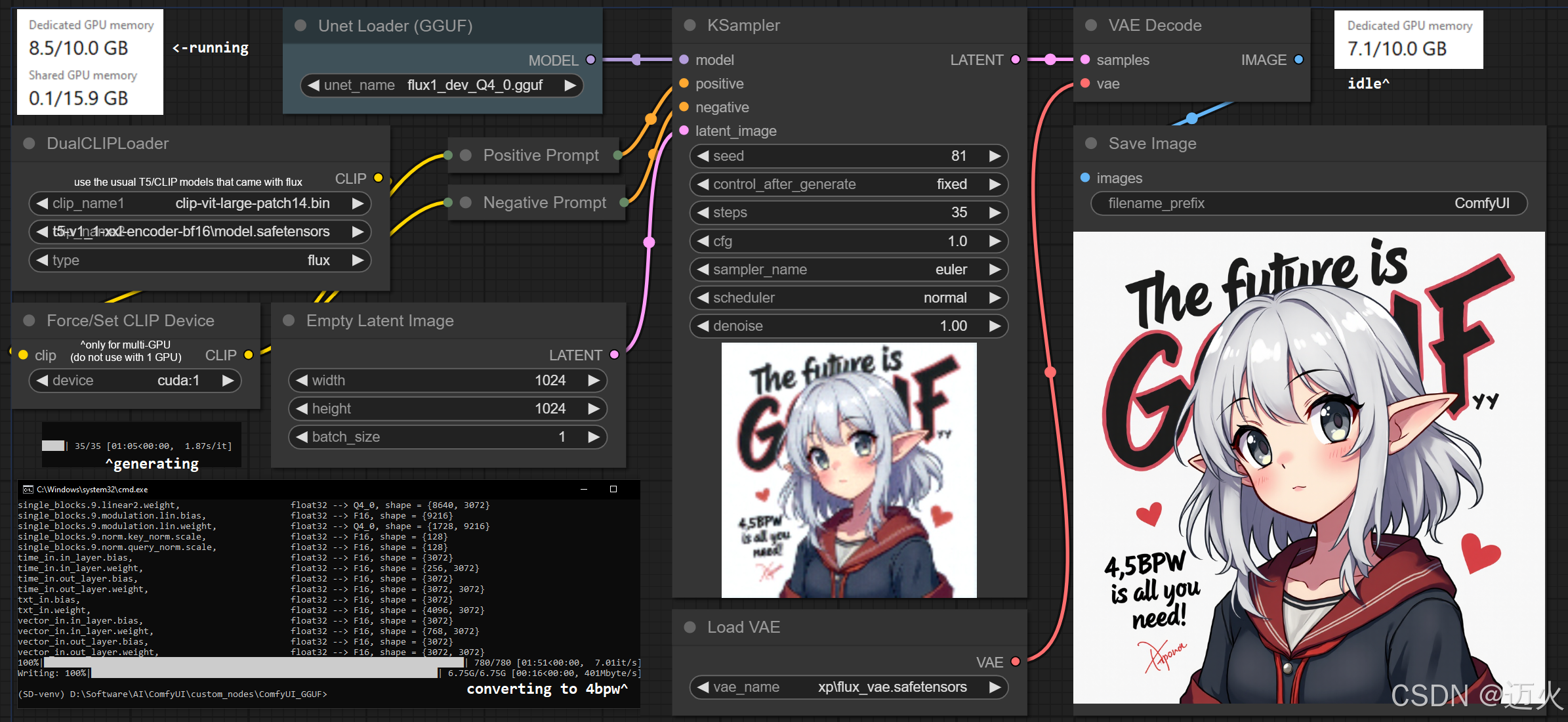 ComfyUI-GGUF：解锁GGUF模型在ComfyUI中的强大潜能_comfyui能用gguf模型吗-CSDN博客