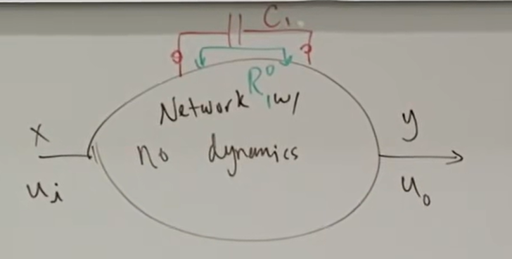 TTC理论_ttc电路分析法-CSDN博客