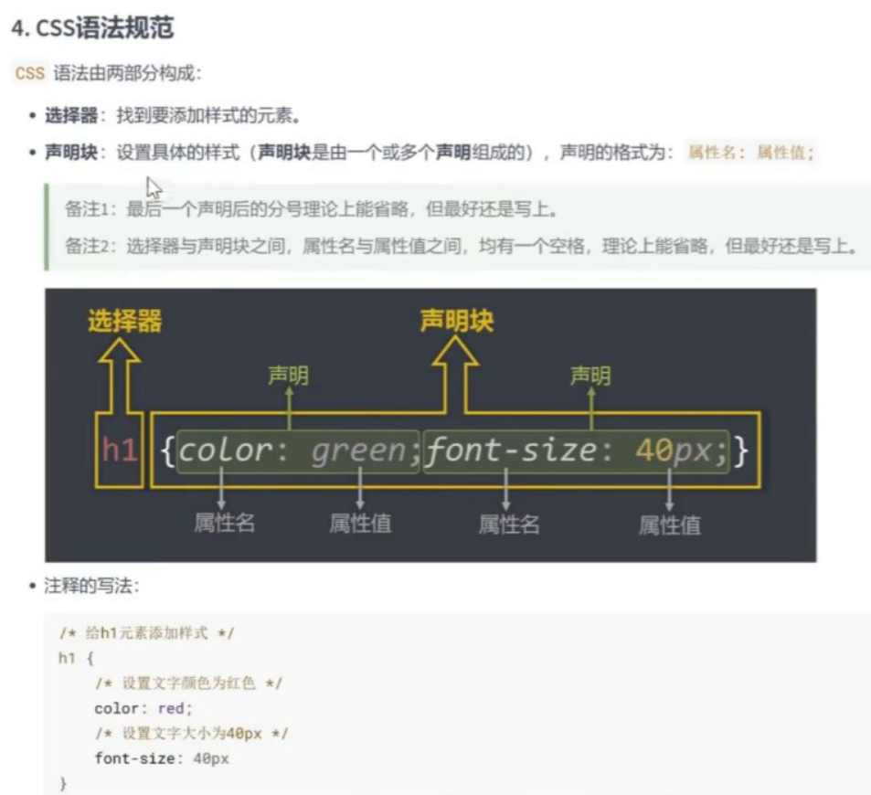 Day3-HTML——＞CSS-CSDN博客