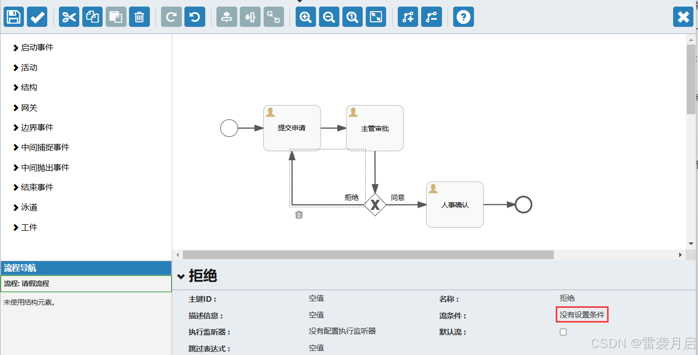 Flowable与Ruoyi-Flowable-CSDN博客
