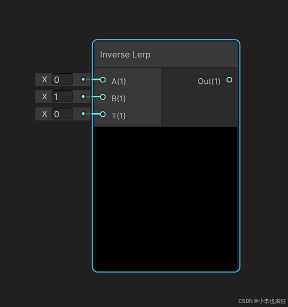 ShaderGraph节点解析(八十八):反插值节点（Inverse Lerp Node）详解_shader graph lerp-CSDN博客