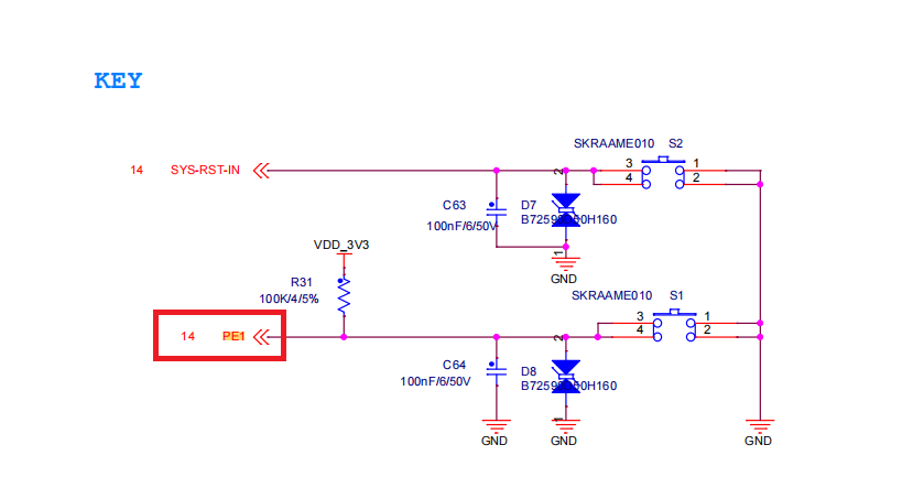 Linux设备驱动之gpio-keys（3）-CSDN博客