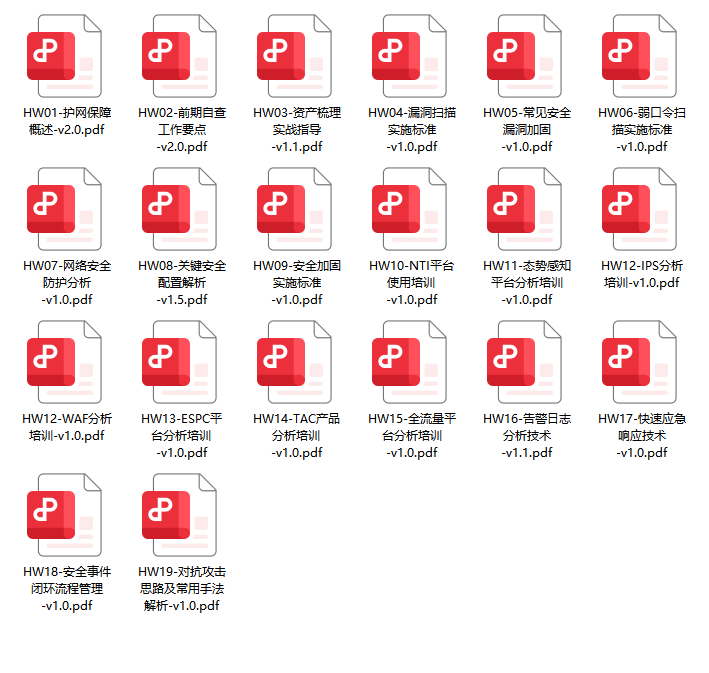 什么是护网(HVV)，参加护网需要什么技术？_内附护网超全资料包-CSDN博客