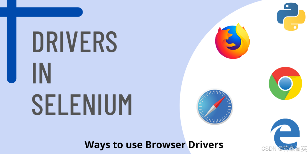 click javascript button using selenium Python_selenium 点击 js按钮-CSDN博客
