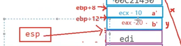 【深入详解】函数栈帧的创建与销毁：寄存器、压栈、出栈、调用、回收空间_push ebp拆解-CSDN博客