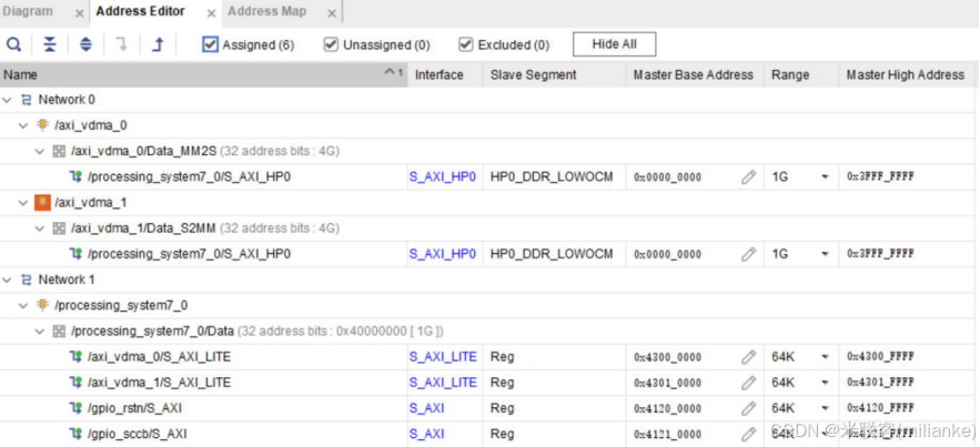 [米联客-XILINX-H3_CZ08_7100] FPGA_SDK高级篇连载-06单摄像头采集显示方案(VDMA)_vdma 视频采集-CSDN博客