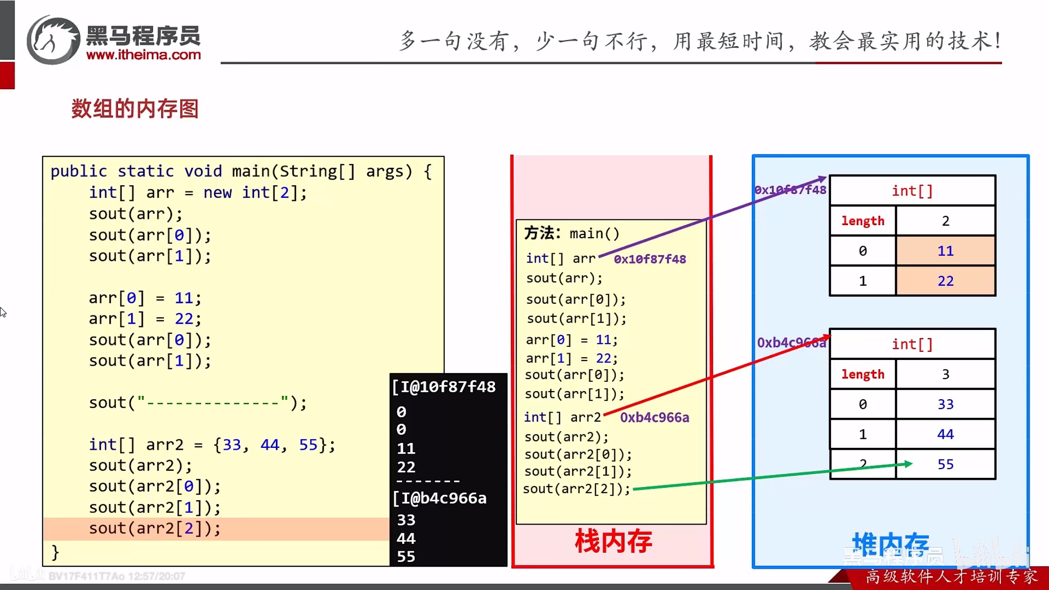 java学习-day05-CSDN博客