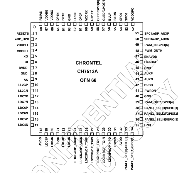 Chrontel【CH7513A-BF】CH7513A DP/eDP to LVDS or DP/eDP Converter -CSDN博客
